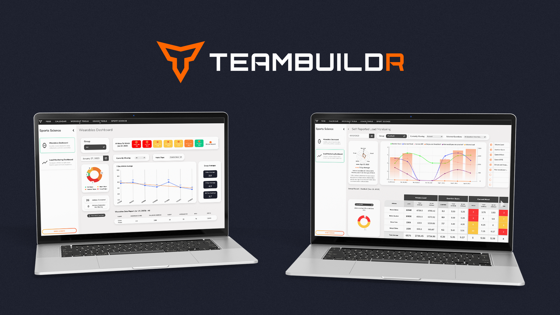 Wearables Dashboard | TeamBuildr Sport Science Hub